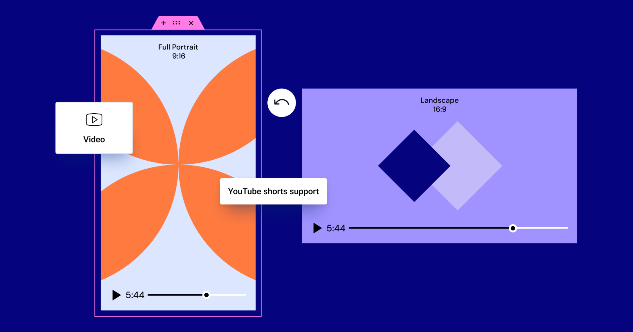 Elementor 3.27 Beta - Developers